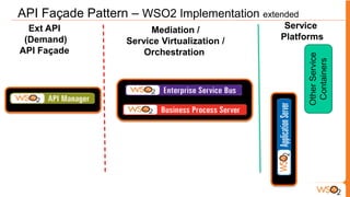 WSO2 Use Case - API Facade Pattern | PDF