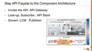 WSO2 Use Case - API Facade Pattern | PDF