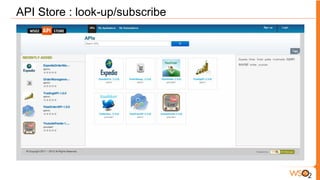 WSO2 Use Case - API Facade Pattern | PDF