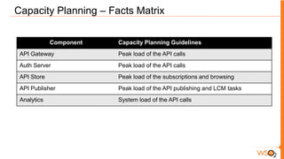 WSO2 Use Case - API Facade Pattern | PDF