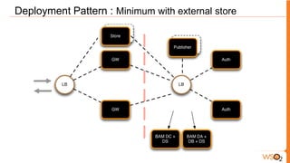 WSO2 Use Case - API Facade Pattern | PDF