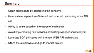 WSO2 Use Case - API Facade Pattern | PDF