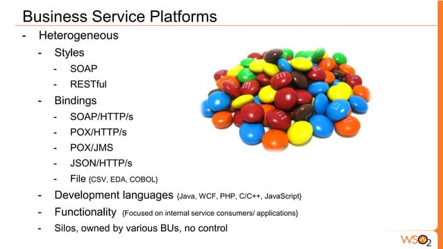 WSO2 Use Case - API Facade Pattern | PDF