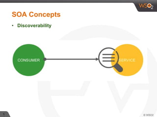 Service-Oriented Architecture (SOA) | PDF