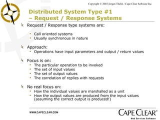 Web Service Oriented Architecture | PPT