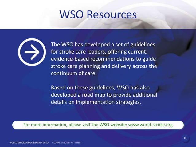WSO_Fact-sheet_15.01.2020_final_.ppt