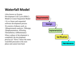 software development processes | PPT