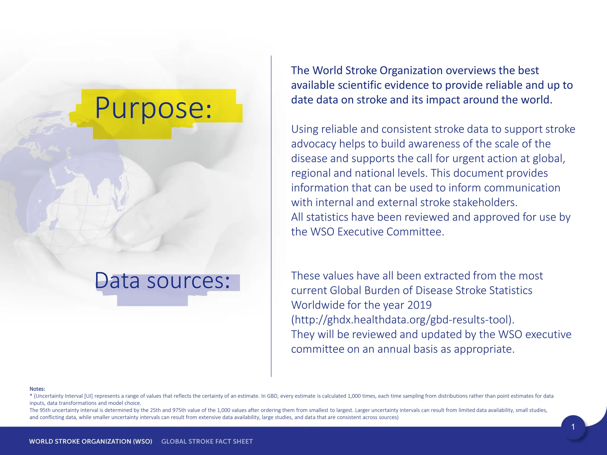 WSO_Global_Stroke_Fact_Sheet.pdf Stroke globally and its effects on ...