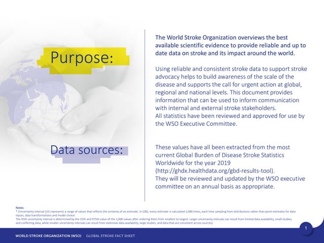 WSO_Global_Stroke_Fact_Sheet.pdf Stroke globally and its effects on individuals worldwide | PDF ...