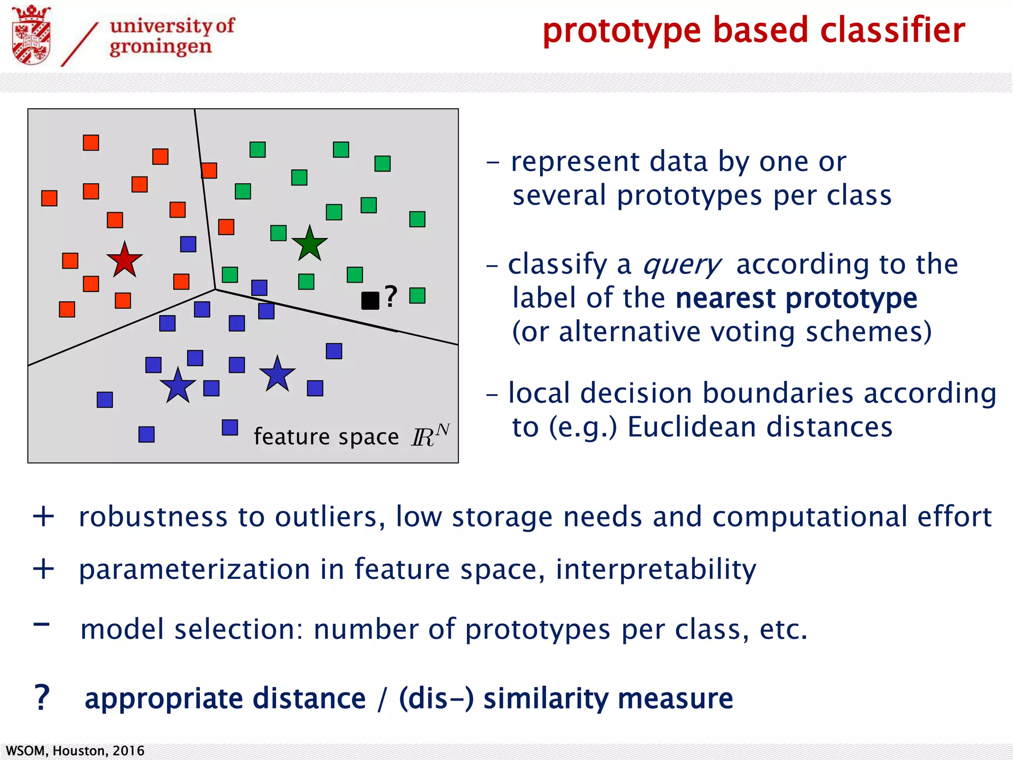 2016: Classification of FDG-PET Brain Data | PPSX