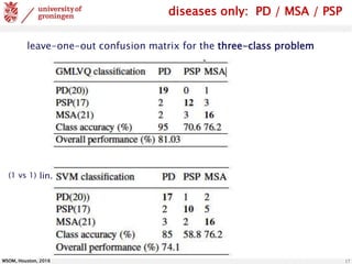 2016: Classification of FDG-PET Brain Data | PPSX