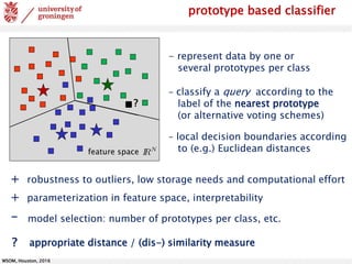 2016: Classification of FDG-PET Brain Data | PPSX