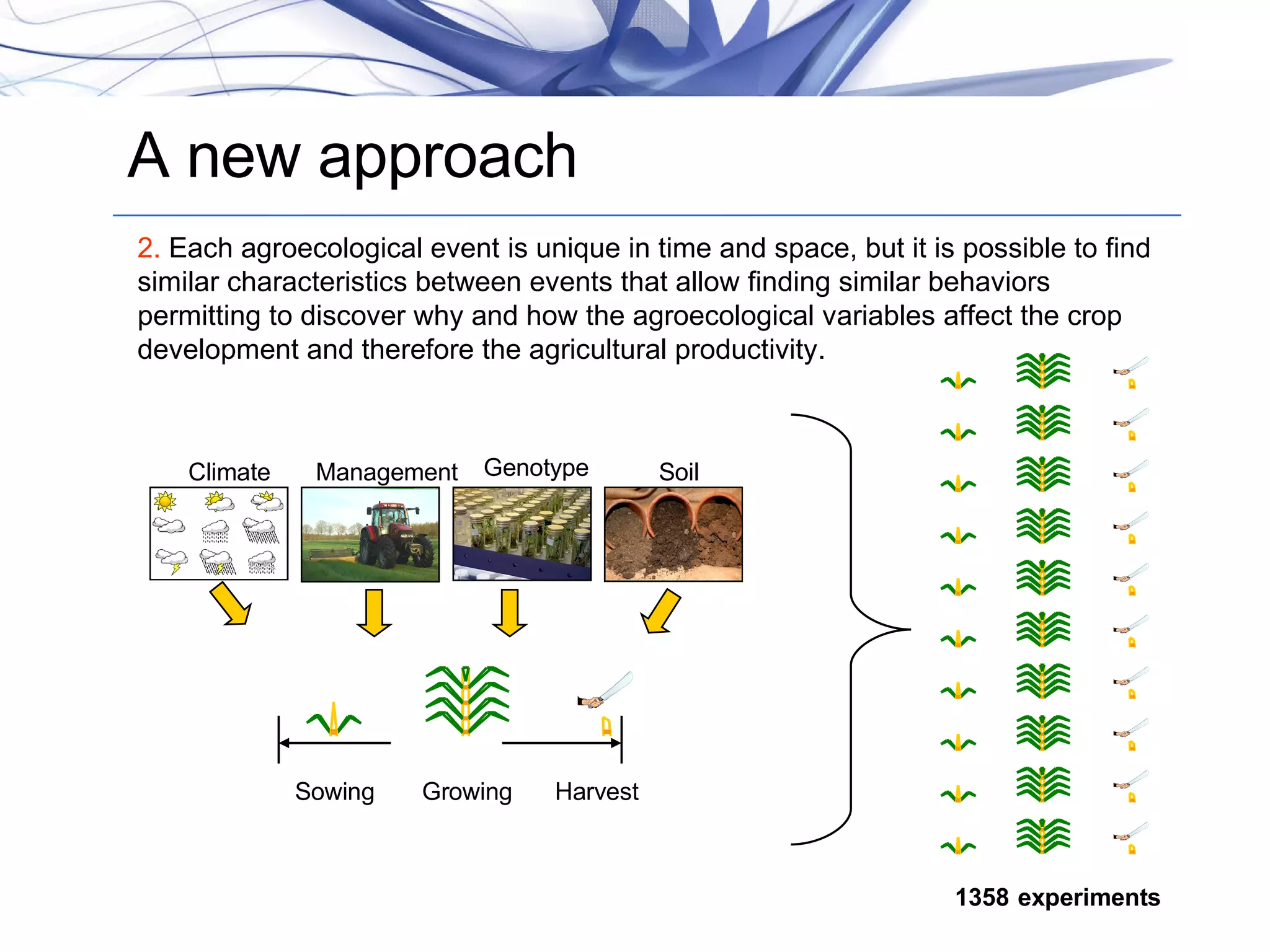 Classification of similar productivity zones in the sugar cane culture using clustering of SOM ...