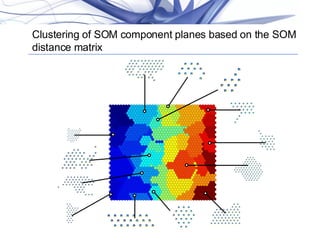 Classification of similar productivity zones in the sugar cane culture ...