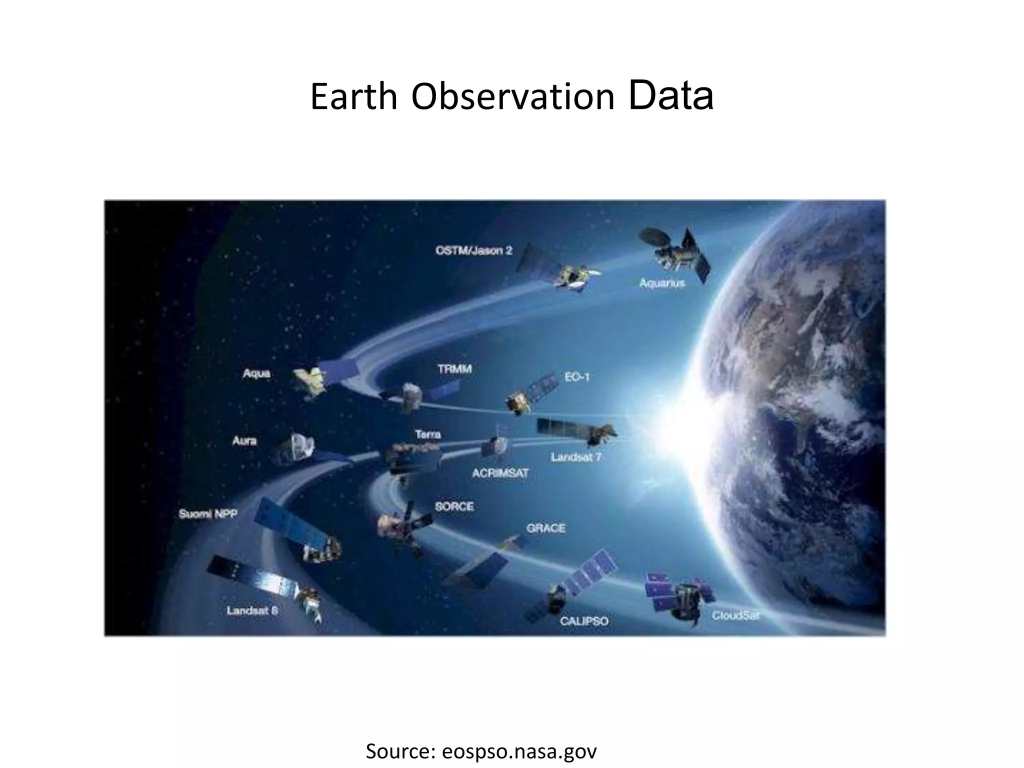 Self-organzing maps in Earth Observation Data Cube Analysis | PPTX