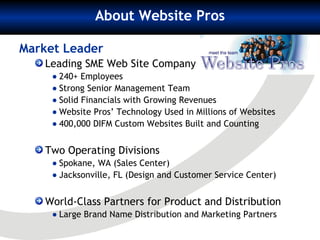 WSP Overview.PPT | Web Hosting | Internet