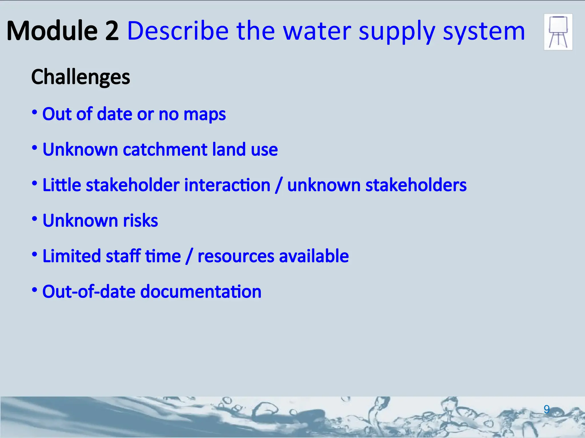 wsp-training-pack-mod2.ppt water management | PPT