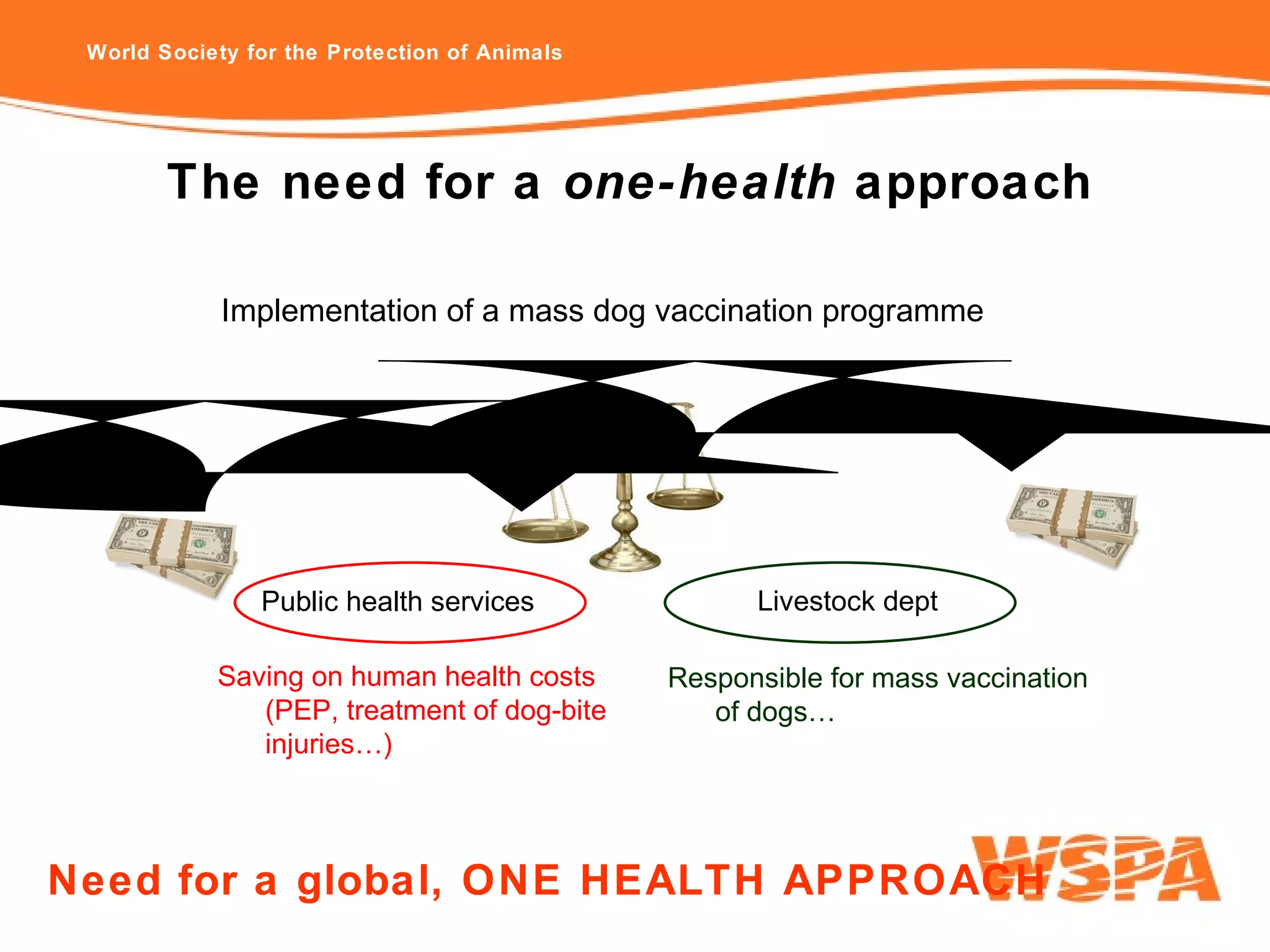 Rabies control: the benefits of a one health approach | PPT