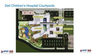 Dell Children’s Medical Center of Central Texas: Charting the Path to ...