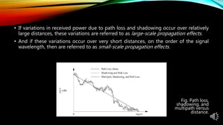 Path Loss and Shadowing | PPTX