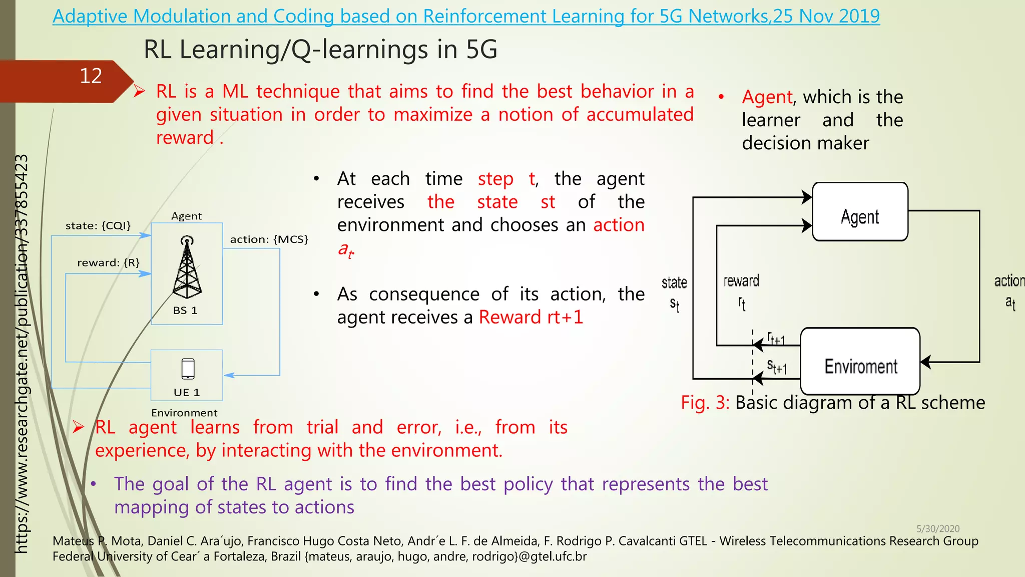 Link adaptation and Adaptive coding,modulation system | PPTX