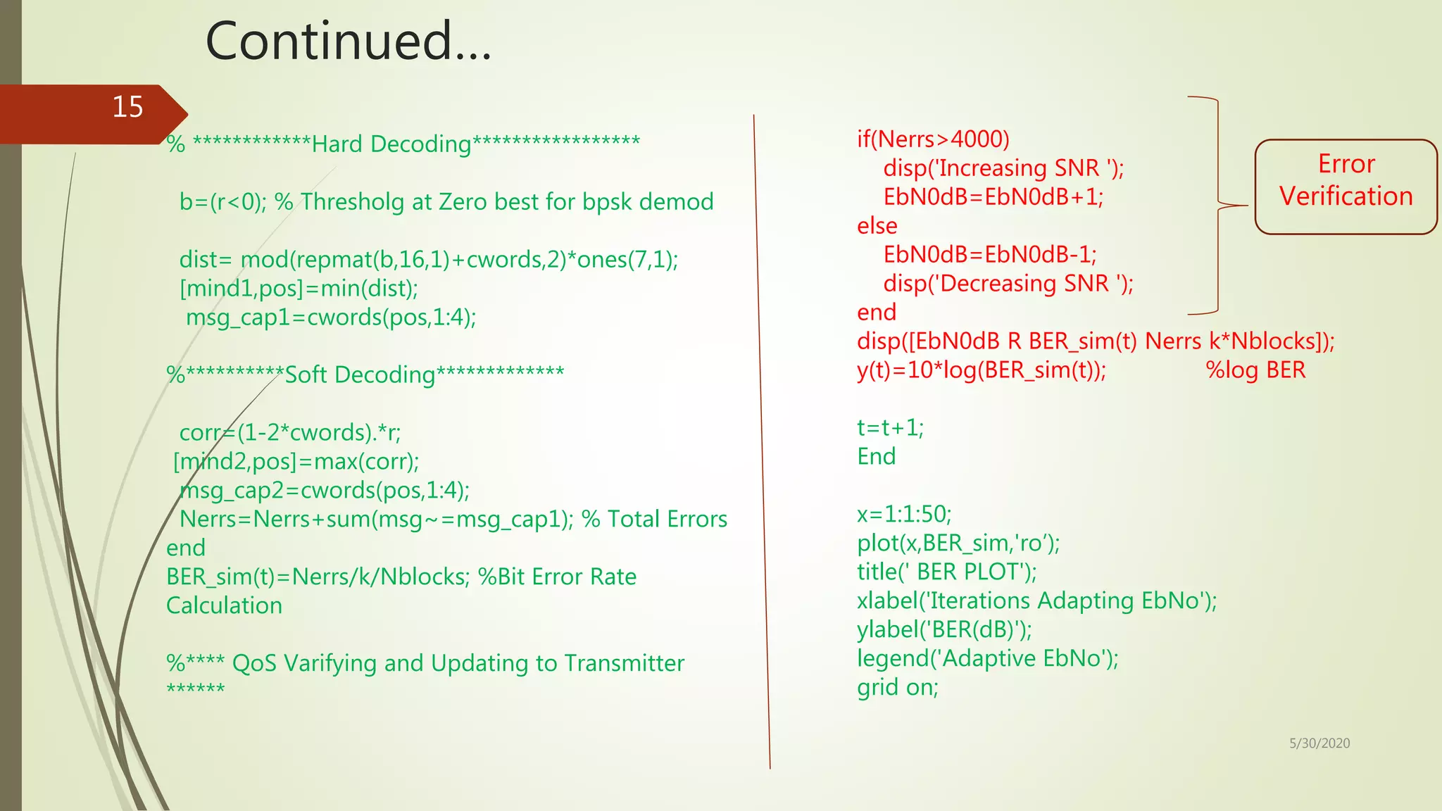 Link Adaptation And Adaptive Coding Modulation System Ppt