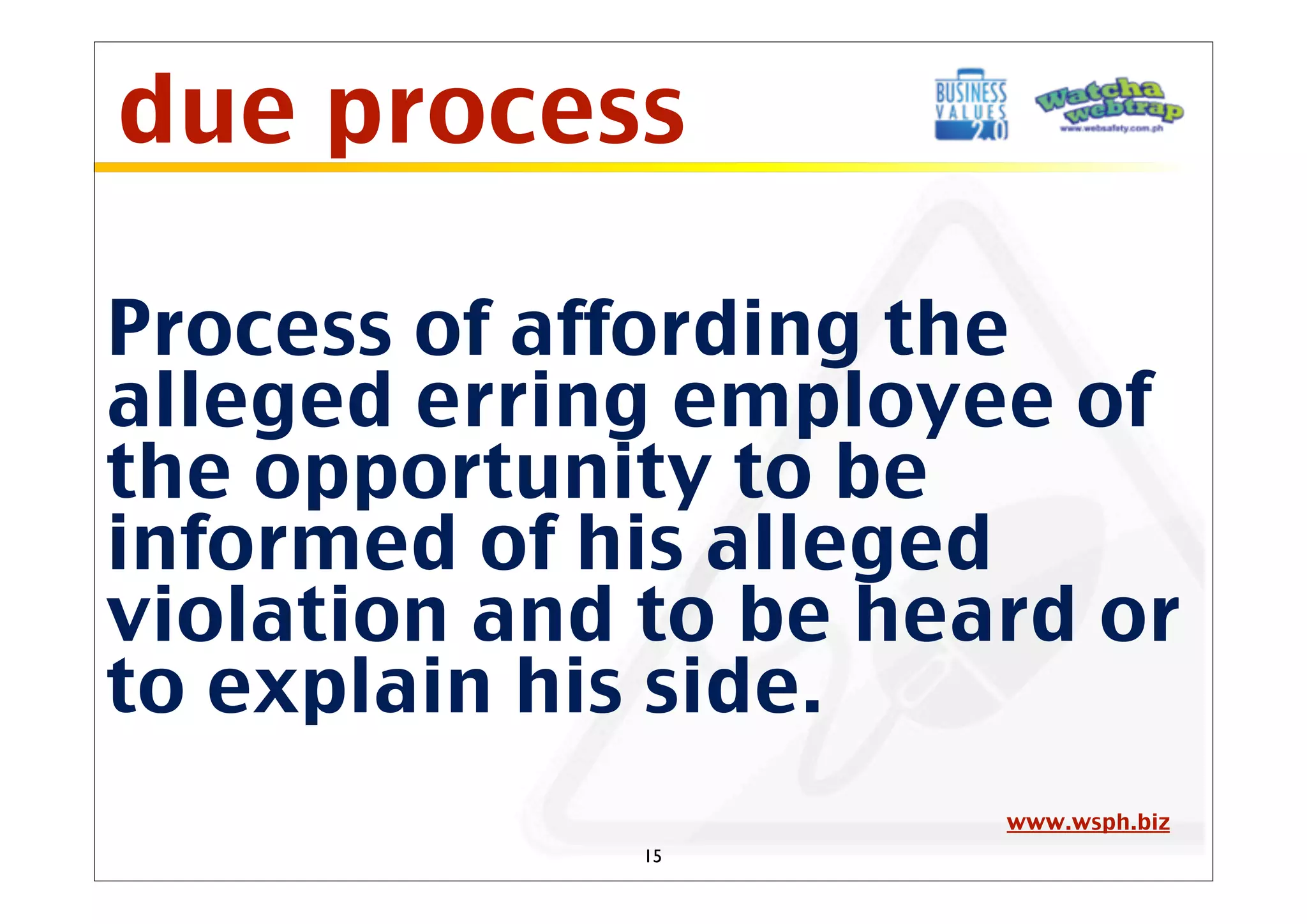 Employee Discipline | PPT