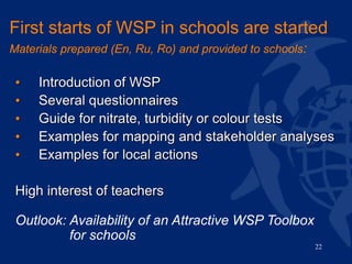 WSP in Schools.ppt