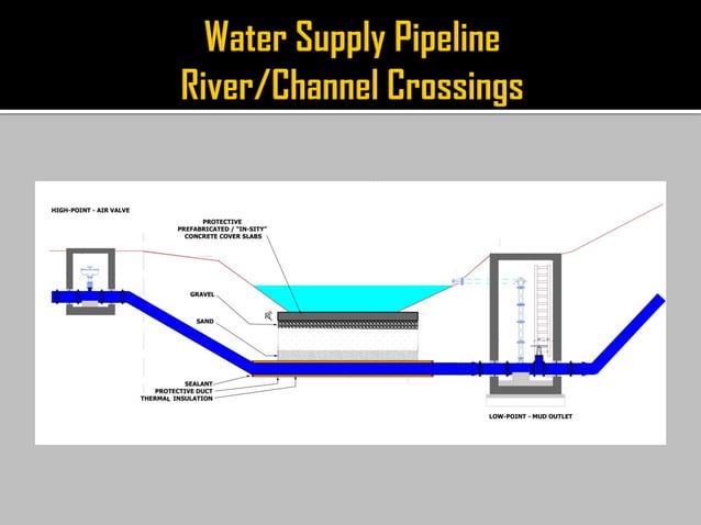 Water Supply Pipelines Channel Crossing Examples | PDF | Civil ...