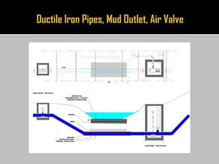 Water Supply Pipelines Channel Crossing Examples | PDF