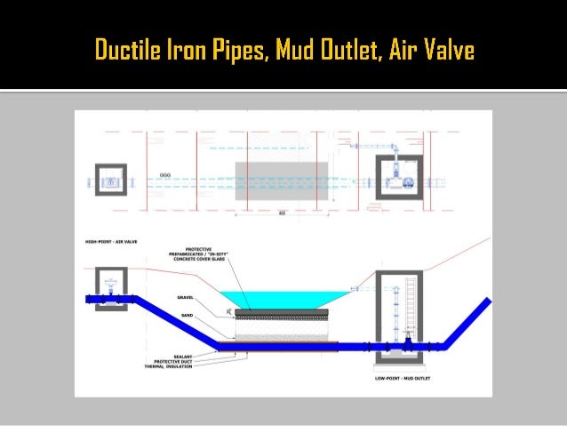 Water Supply Pipelines Channel Crossing Examples