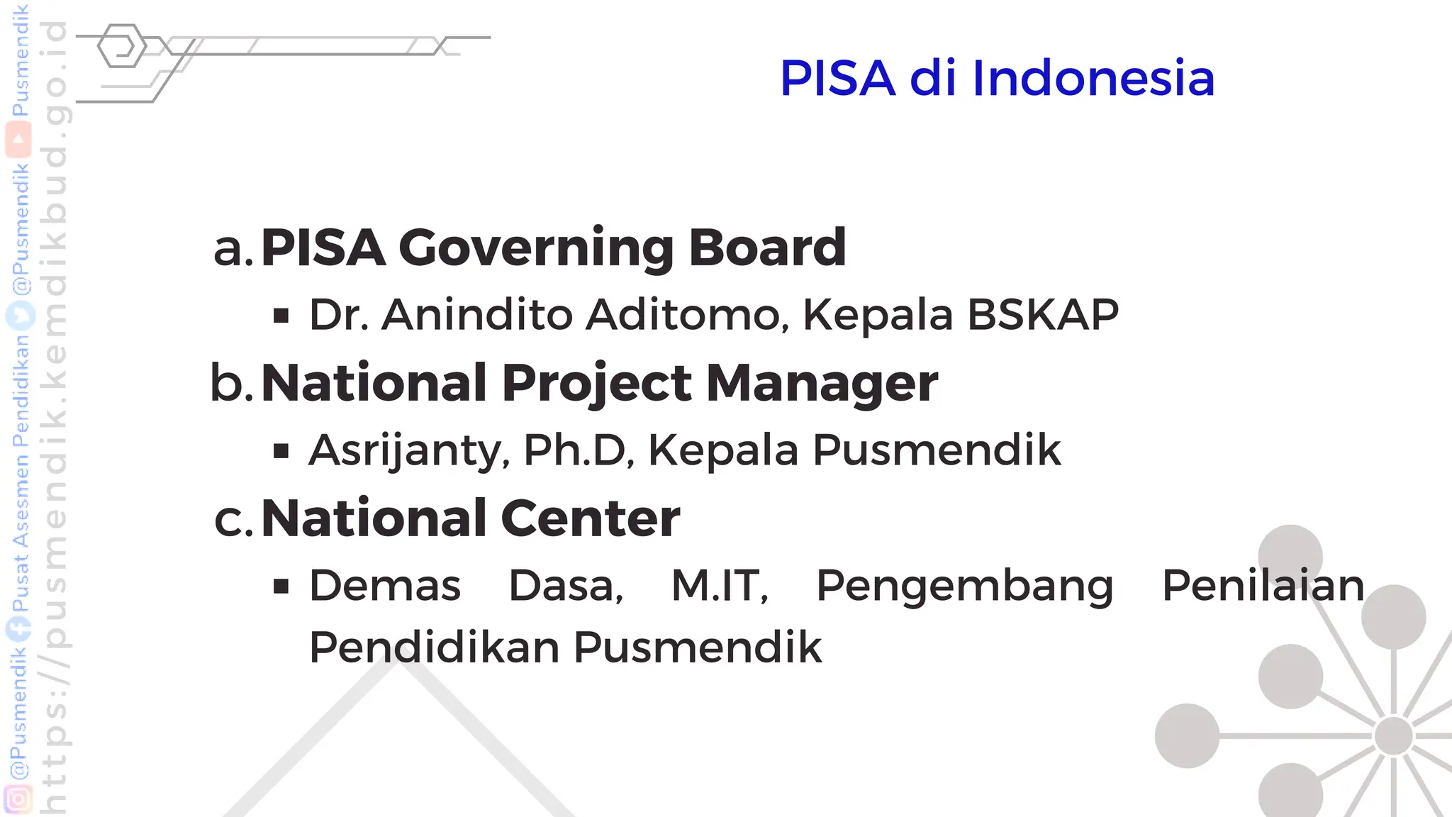 WSPISA23 - APA ITU PISA.pdf