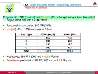 Some thoughts on Productivity in ICT Projects: measurable entities, requirements, possible ...