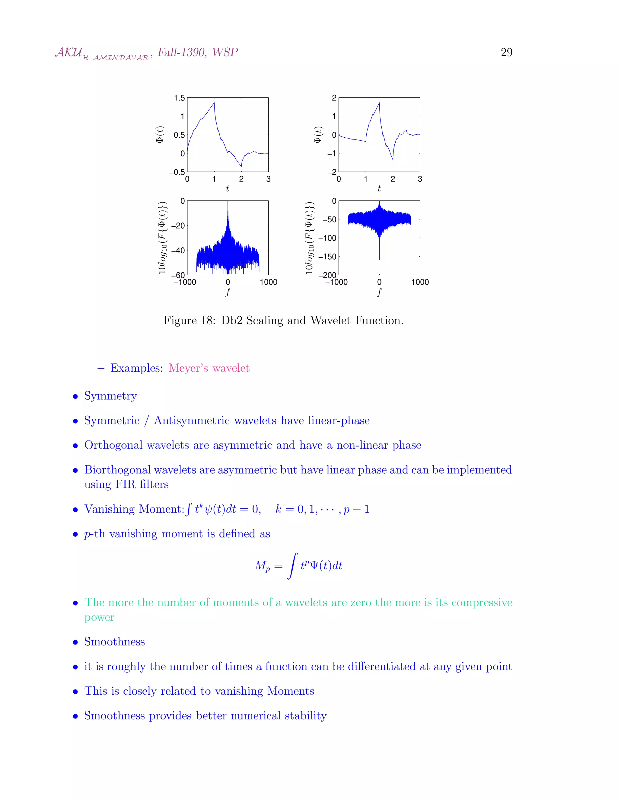 Wavelet Signal Processing | PDF
