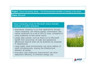 Wsp presentation | PPT