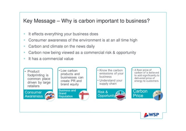 Wsp presentation | PPT