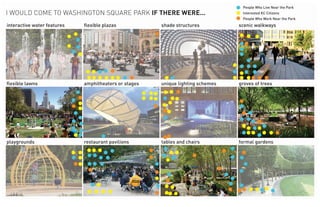 Kansas City Washington Square Park Revitalization Plans | PDF