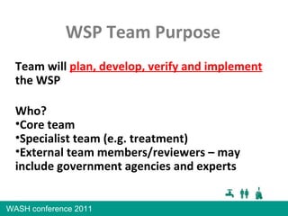 Part 1 Water safety plans explained: What they are and how you can get ...