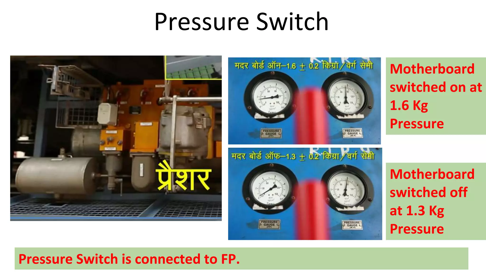 Wheel Slide Protection System in LHB FIAT Railway Coaches | PPTX