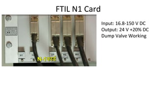 Wheel Slide Protection System in LHB FIAT Railway Coaches | PPTX