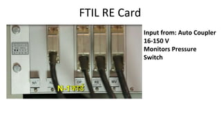 Wheel Slide Protection System in LHB FIAT Railway Coaches | PPTX
