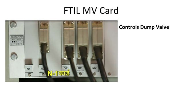 Wheel Slide Protection System in LHB FIAT Railway Coaches | PPTX ...