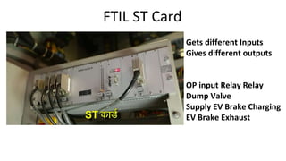 Wheel Slide Protection System in LHB FIAT Railway Coaches | PPTX