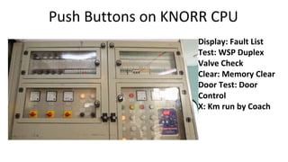 Wheel Slide Protection System in LHB FIAT Railway Coaches | PPTX