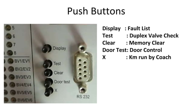 Wheel Slide Protection System in LHB FIAT Railway Coaches | PPTX ...