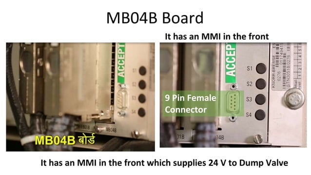 Wheel Slide Protection System in LHB FIAT Railway Coaches | PPTX ...