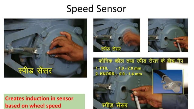Wheel Slide Protection System in LHB FIAT Railway Coaches | PPTX ...
