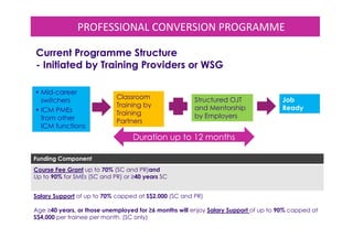 WSQ Professional Conversion Programme | PDF | Vocational Training | Careers