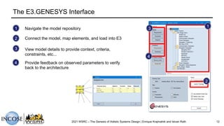 The Genesis of Holistic Systems Design | PDF