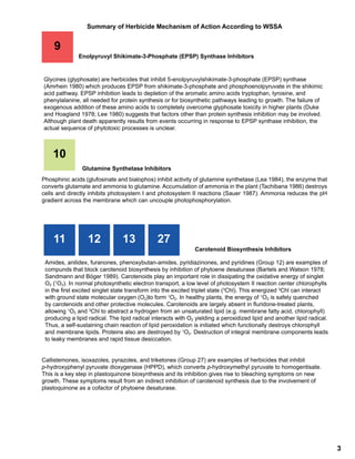 HERBICIDE MECHANISM | PDF